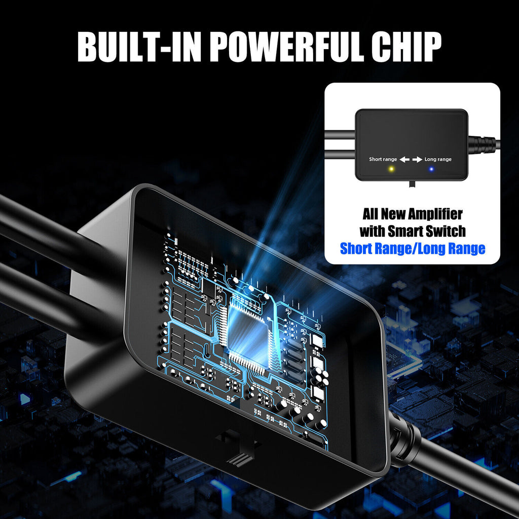 New 650 Miles Long Range Indoor HDTV 4K Digital Antenna – Order