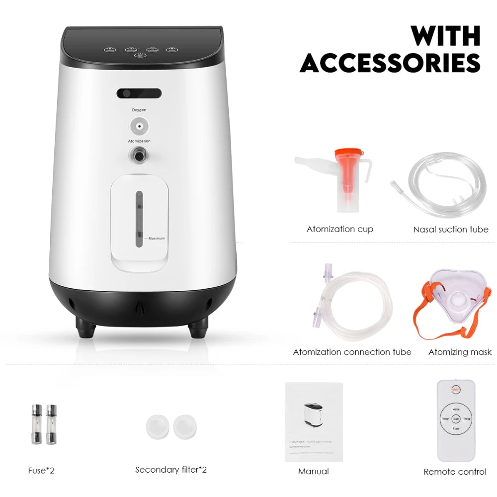 1-7L/Min Portable Home Oxygen Concentrator – Order